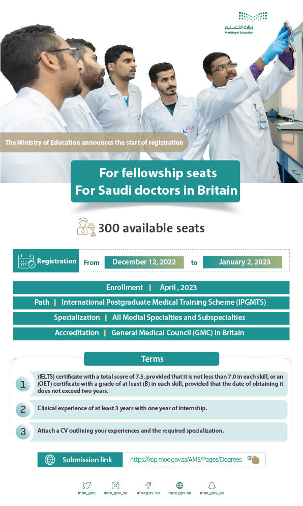 Ministry of Education | 300 Seats and Fellowship Grants for Saudi ...