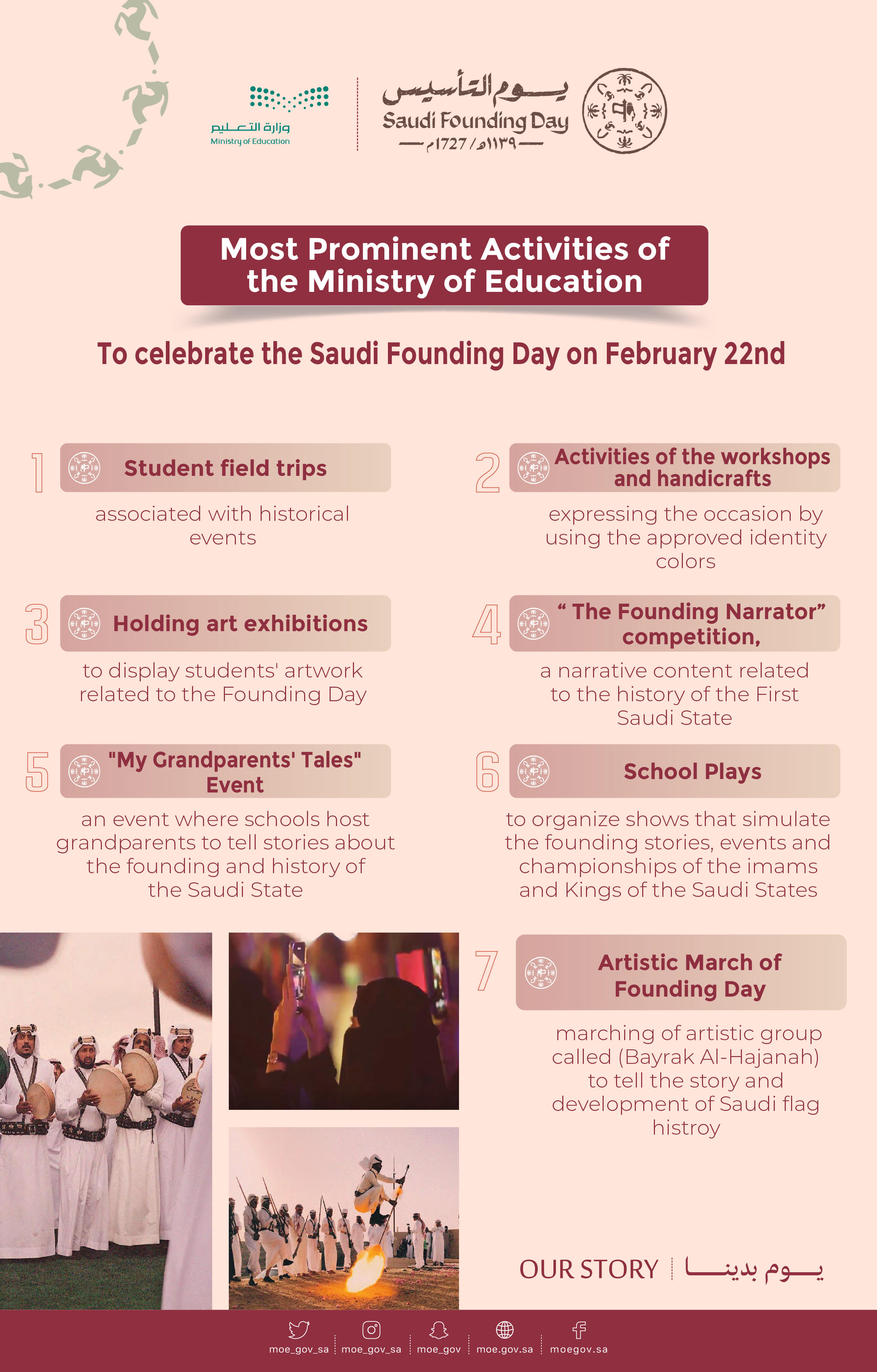 Ministry of Education | The Minister of Education directs the ...